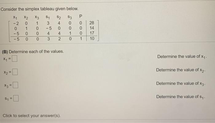 Solved Consider the simplex tableau given below. X1 X2 X3 S1 | Chegg.com