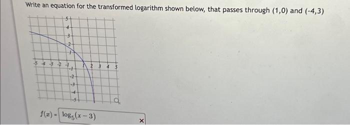Solved Write an equation for the transformed logarithm shown | Chegg.com