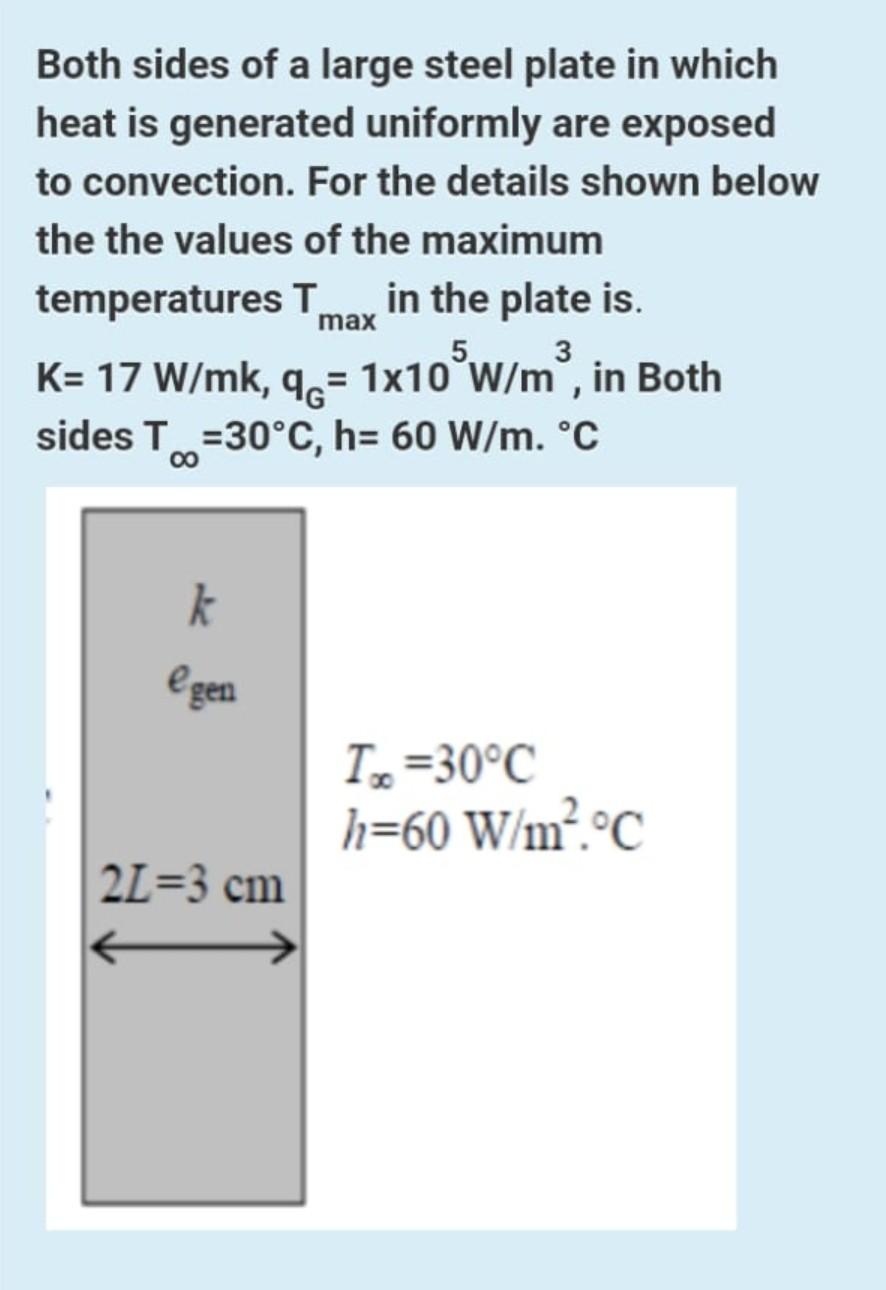 Solved Both sides of a large steel plate in which heat is | Chegg.com