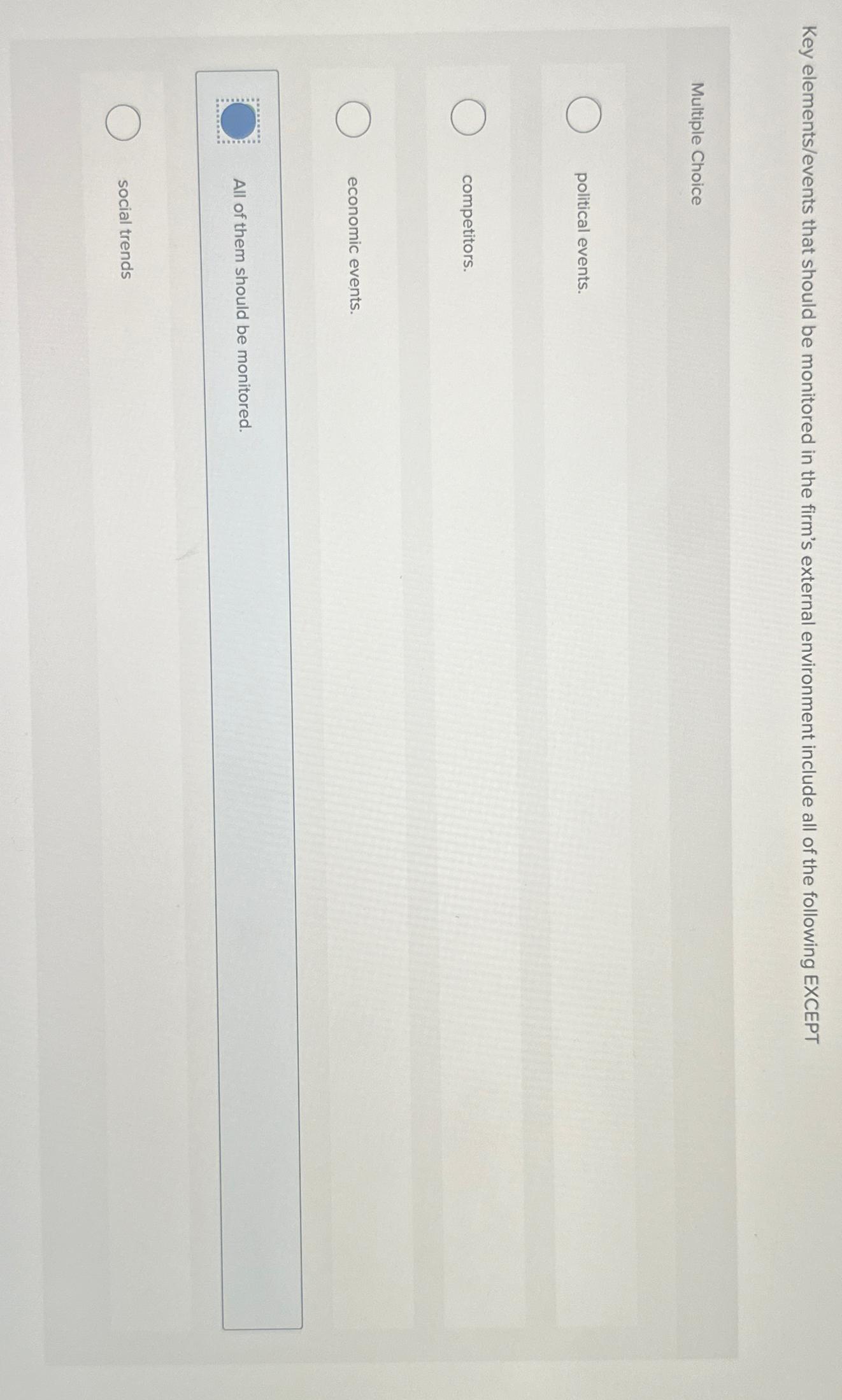 Solved Key elements/events that should be monitored in the | Chegg.com