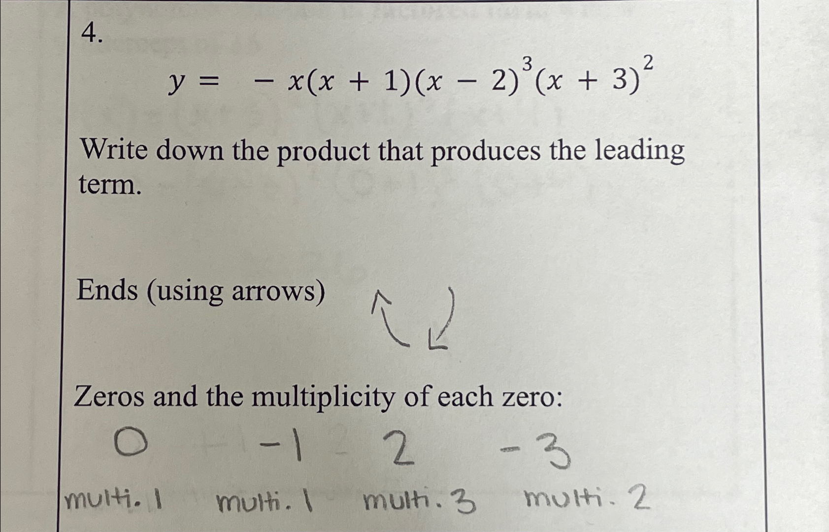 Solved y=-x(x+1)(x-2)3(x+3)2Write down the product that | Chegg.com