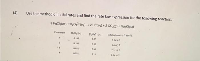 Solved Use the method of initial rates and find the rate law | Chegg.com