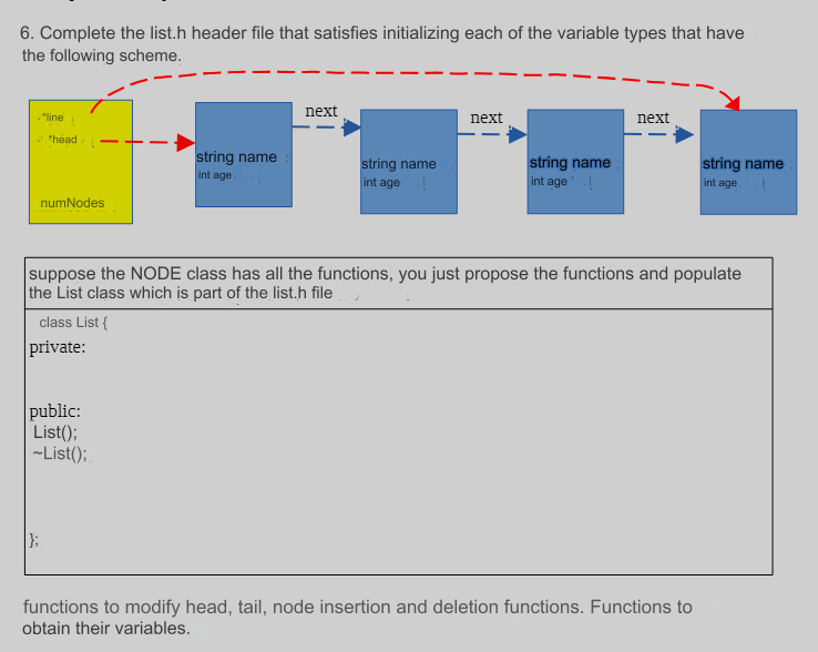 Solved Complete The Listh Header File That Satisfies 