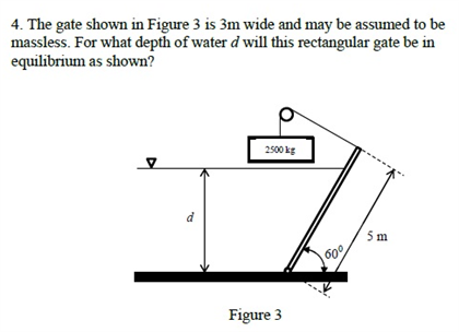 Solved The gate shown in Figure 3 is 3m wide and may be | Chegg.com