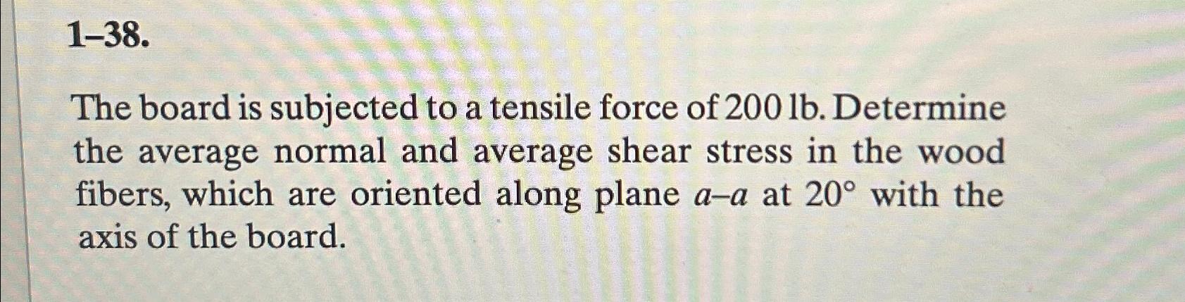 1-38.\\nThe board is subjected to a tensile force of | Chegg.com