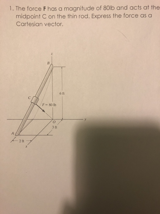 Solved 1. The force F has a magnitude of 80lb and acts at | Chegg.com