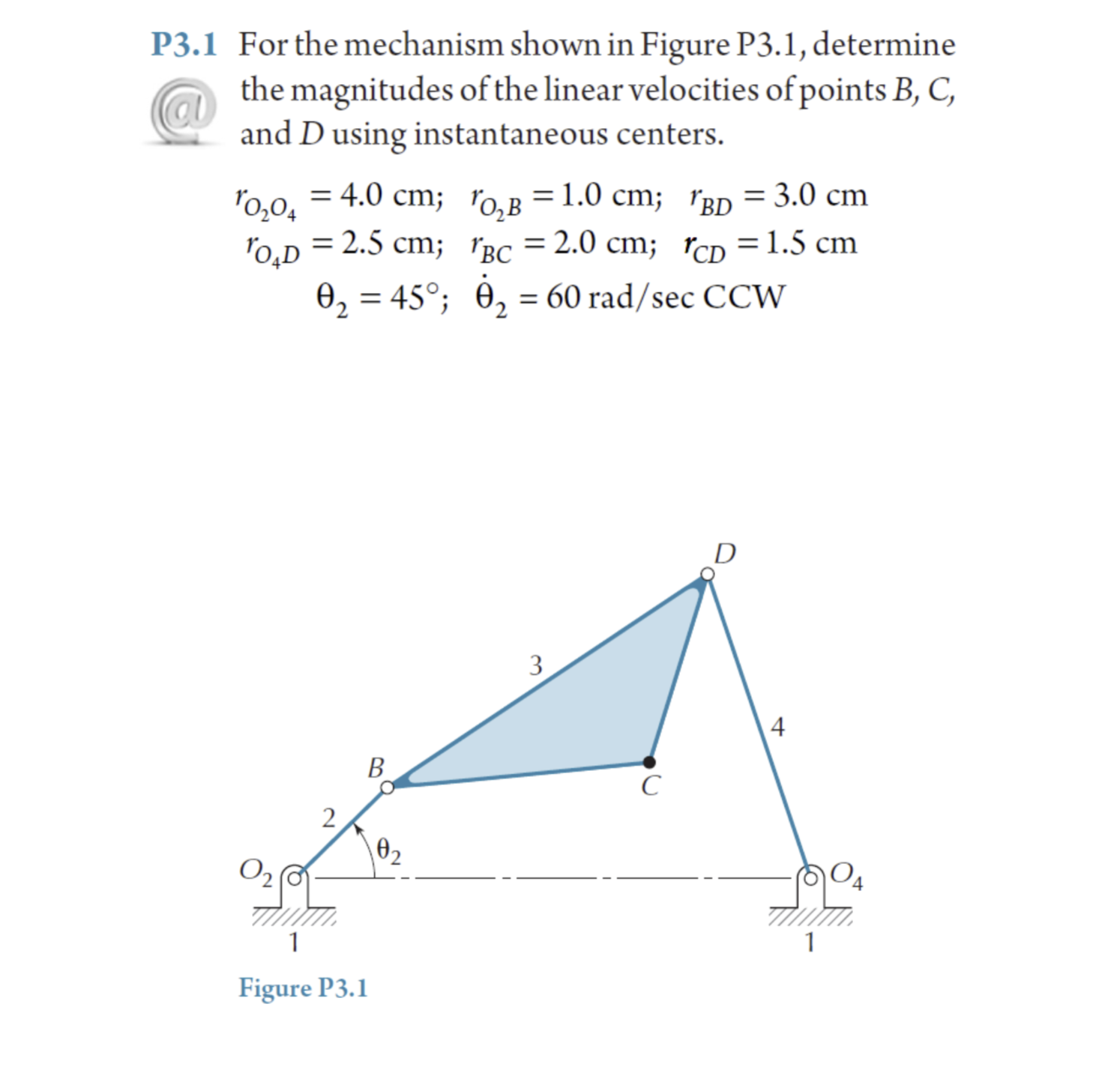 Solved P3.1 ﻿For the mechanism shown in Figure P3.1, | Chegg.com