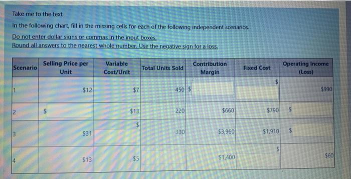 Solved Take me to the text In the following chart, fill in | Chegg.com
