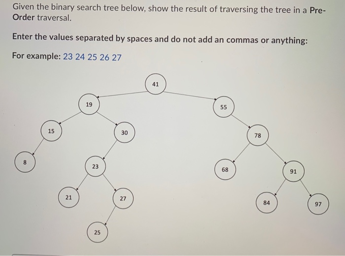 Solved Given the binary search tree below, show the result | Chegg.com