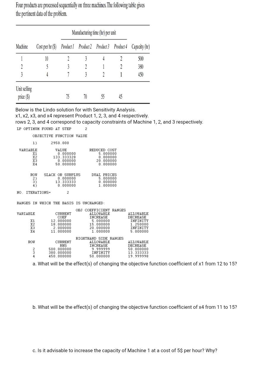 Solved Four products are processed sequentially on three | Chegg.com
