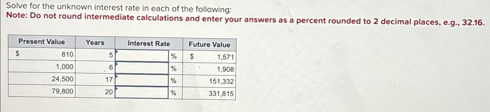 Solved Solve for the unknown interest rate in each of the | Chegg.com