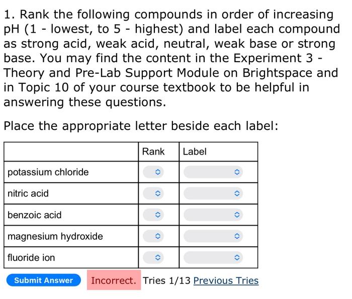 Solved 1. Rank the following compounds in order of | Chegg.com