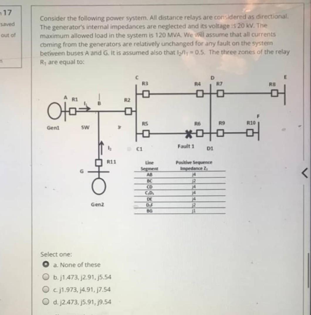 Solved Consider the following power system. All distance | Chegg.com