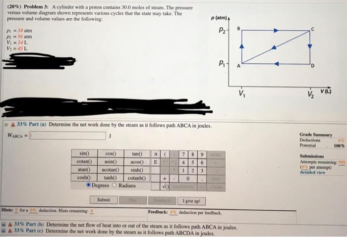 Solved (20\%) Problem 5: The diagram presented represents a | Chegg.com