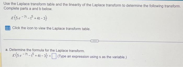 Solved Use the Laplace transform table and the linearity of | Chegg.com