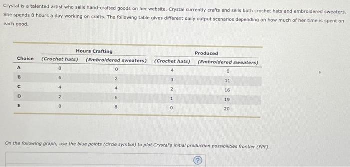 Solved Suppose Crystal it currentiy using combination D, | Chegg.com