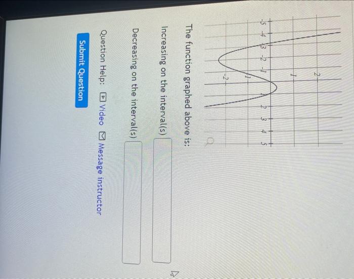Solved Find the average rate of change of f(x)=4x2−9 on the | Chegg.com