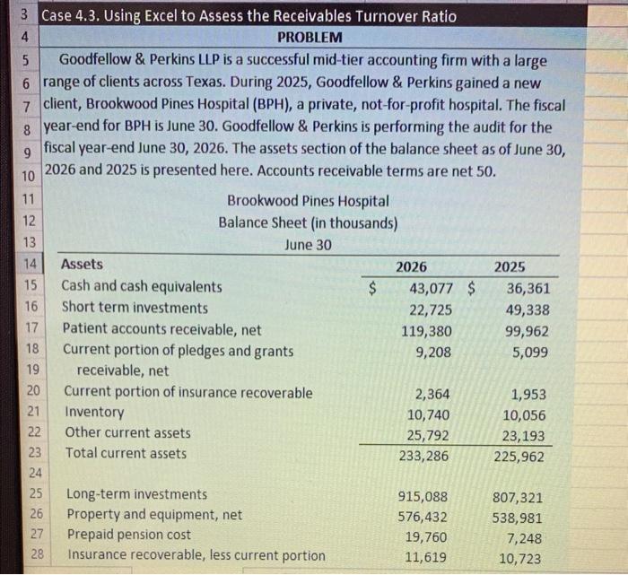Brookwood Pines Hospital Balance Sheet (in | Chegg.com