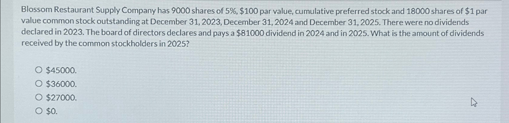 Solved Blossom Restaurant Supply Company has 9000 ﻿shares of | Chegg.com