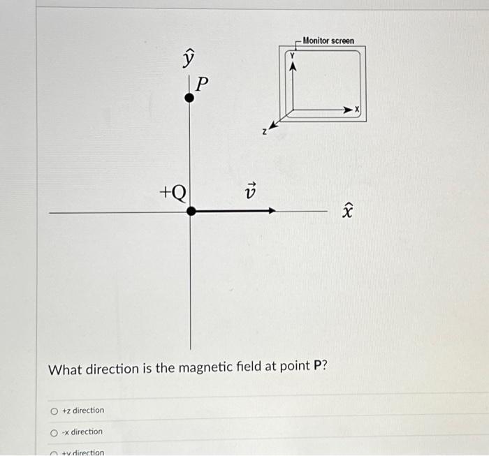 Solved What direction is the magnetic field at point P ? +2 | Chegg.com