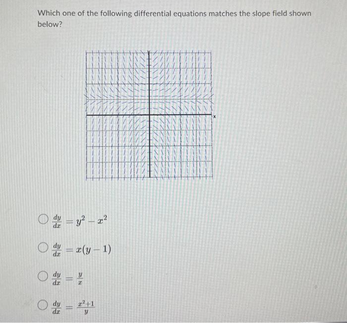 Solved Which one of the following differential equations | Chegg.com