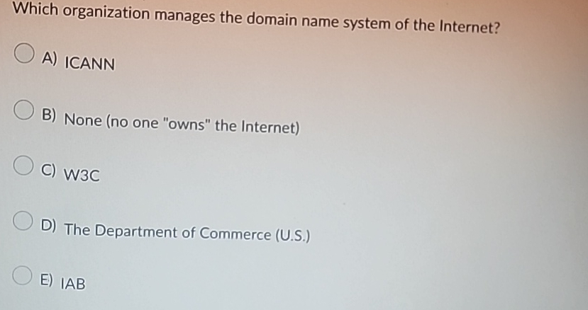 Solved Which organization manages the domain name system of | Chegg.com