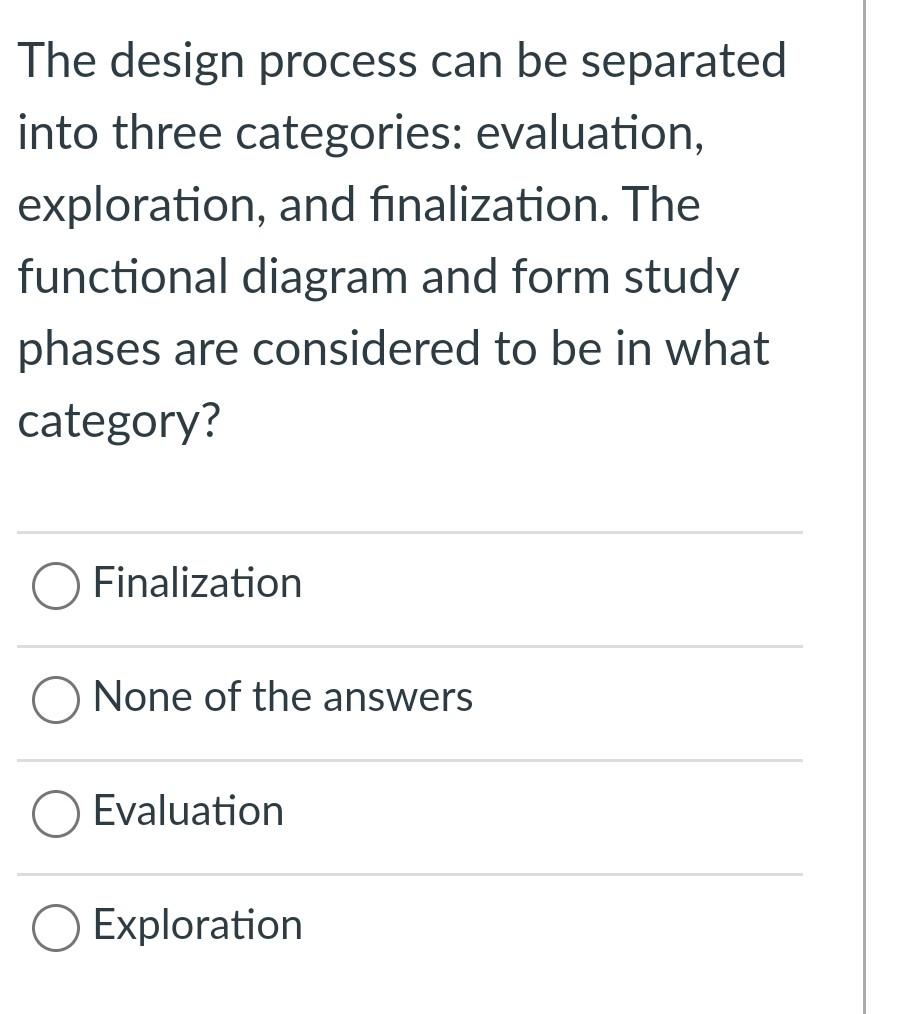 Solved The design process can be separated into three | Chegg.com