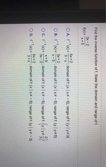 Solved Find the inverse function of f. State the domain and | Chegg.com