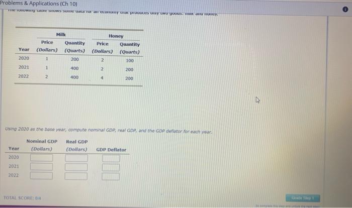 Solved S. Problems and Applications OS 1. GDP Computations | Chegg.com