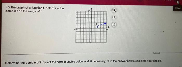 Solved For the graph of a function f, determine the domain | Chegg.com