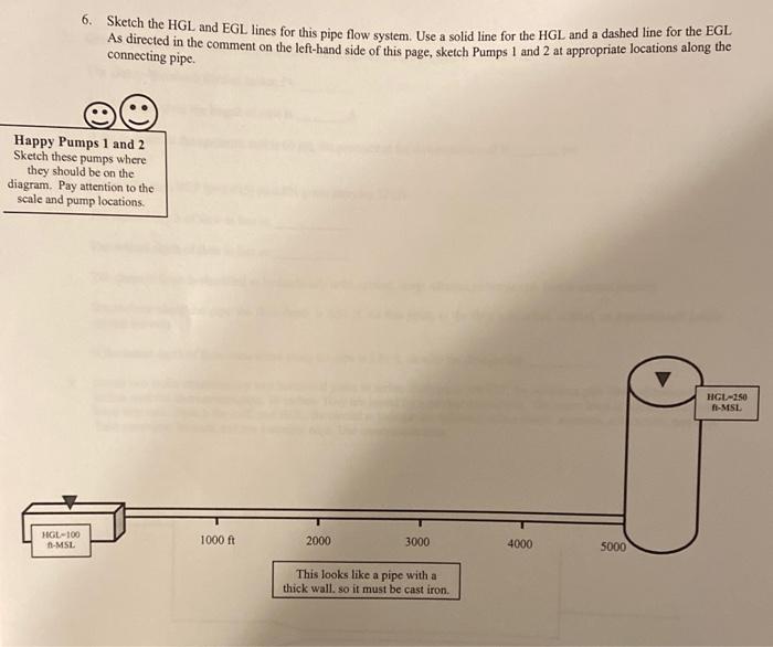 Solved 6. Sketch the HGL and EGL lines for this pipe flow | Chegg.com Solved 6. Sketch the HGL and EGL lines for this pipe flow | Chegg.com