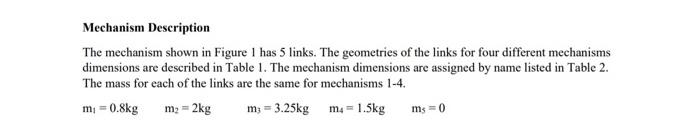 Mechanism Description The mechanism shown in Figure I | Chegg.com