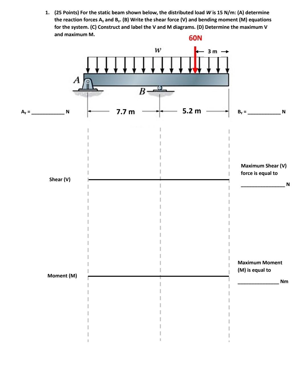 Solved 1. (25 Points) For the static beam shown below, the | Chegg.com