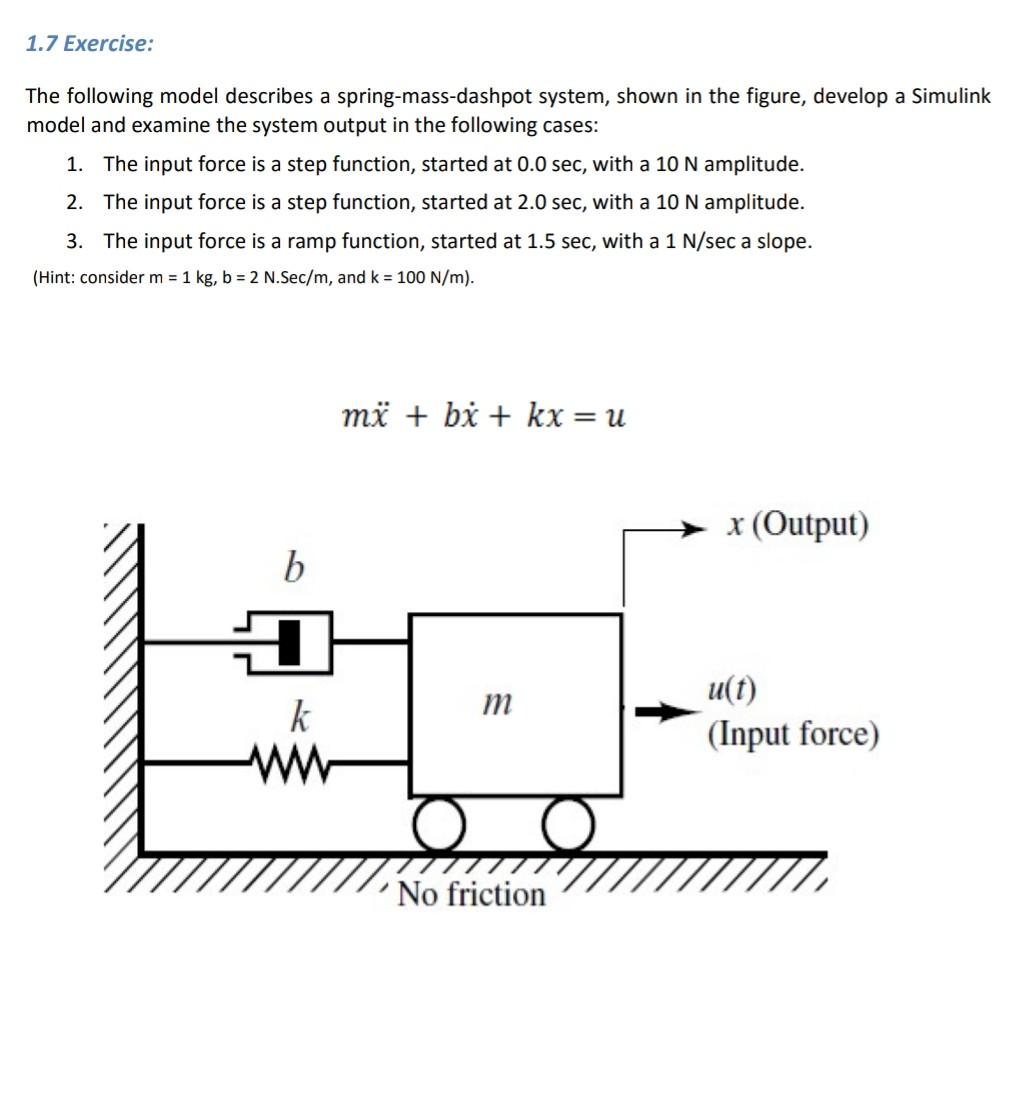Solved 1.7 Exercise: The following model describes a | Chegg.com