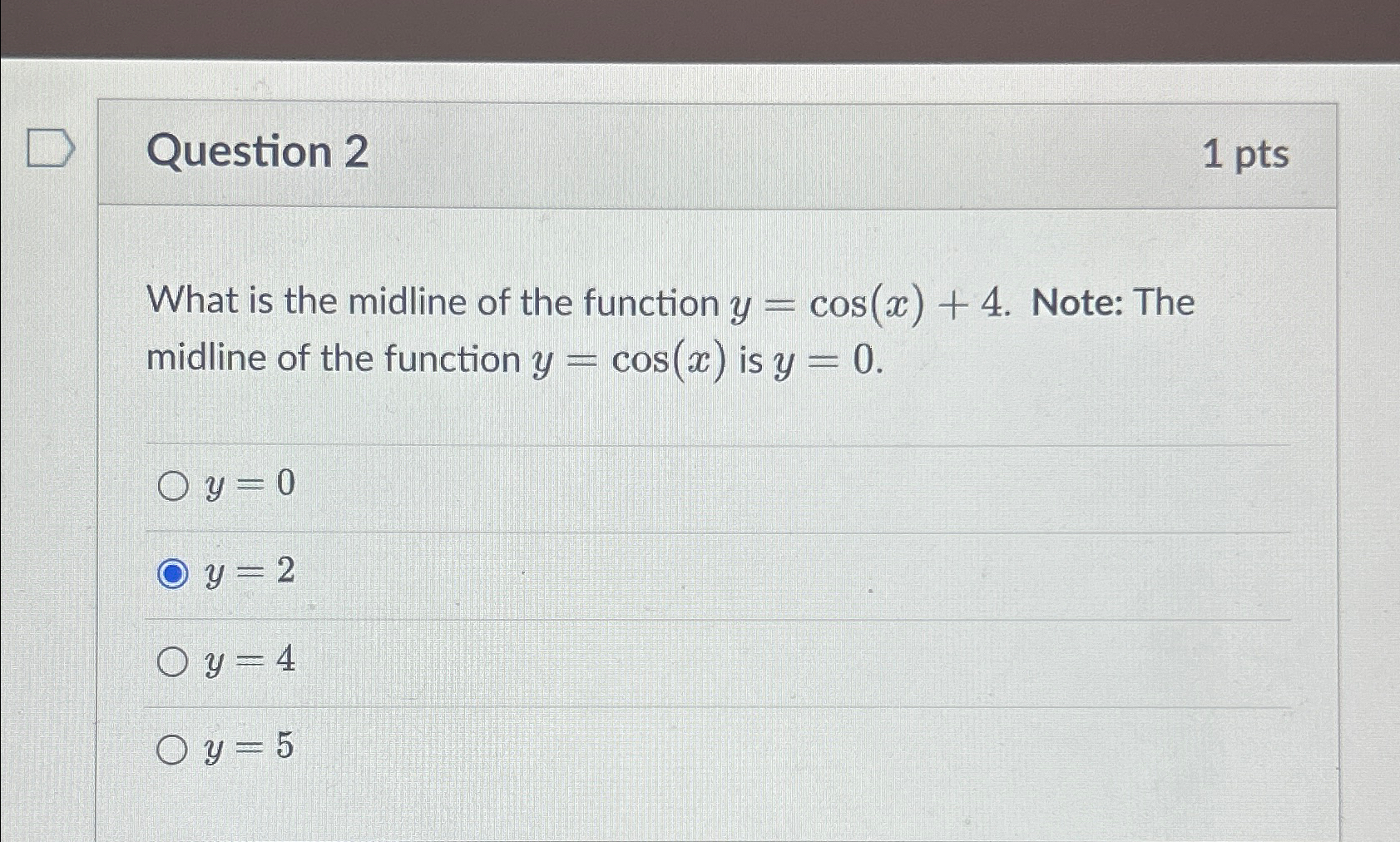 Solved Question 21ptswhat Is The Midline Of The Function