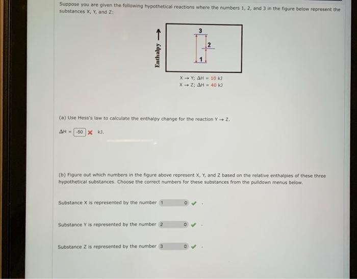 Solved Suppose you are given the following hypothetical | Chegg.com