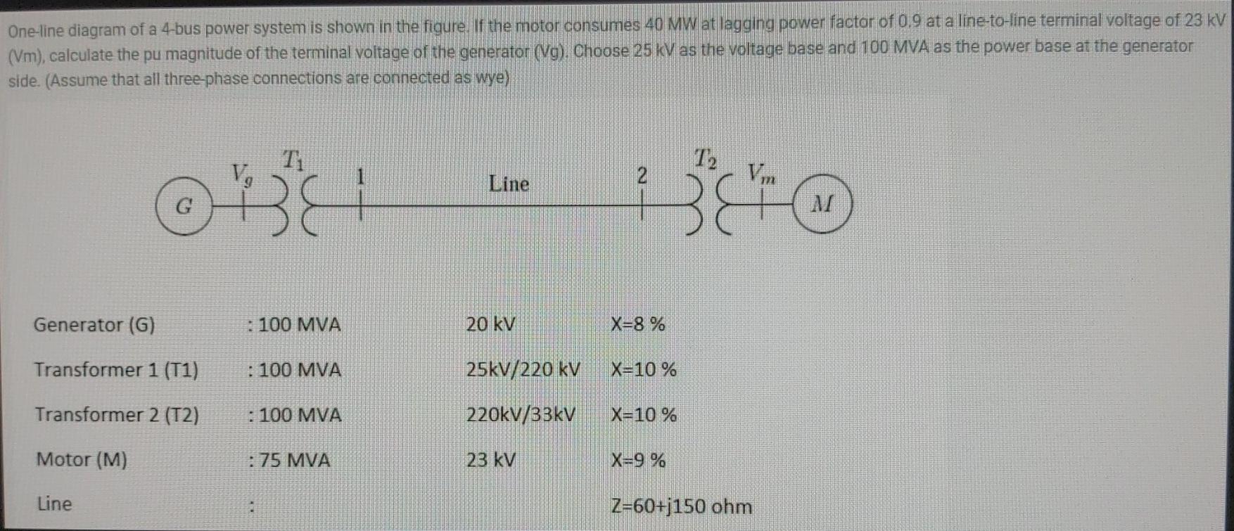 Solved One-line diagram of a 4-bus power system is shown in | Chegg.com