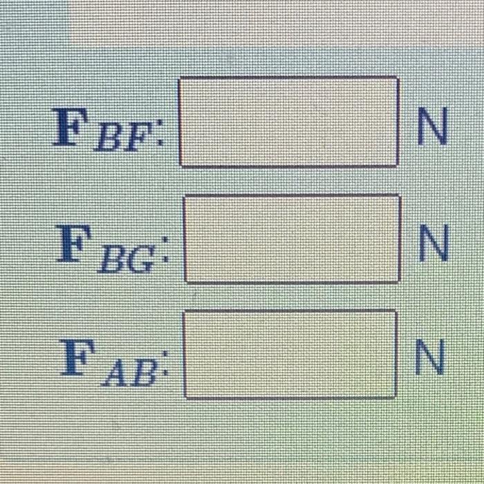 Solved Given that P1=4N is applied to joint D,P2=6N is | Chegg.com