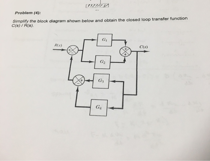 Solved Ma Problem (4): Simplify the block diagram shown | Chegg.com