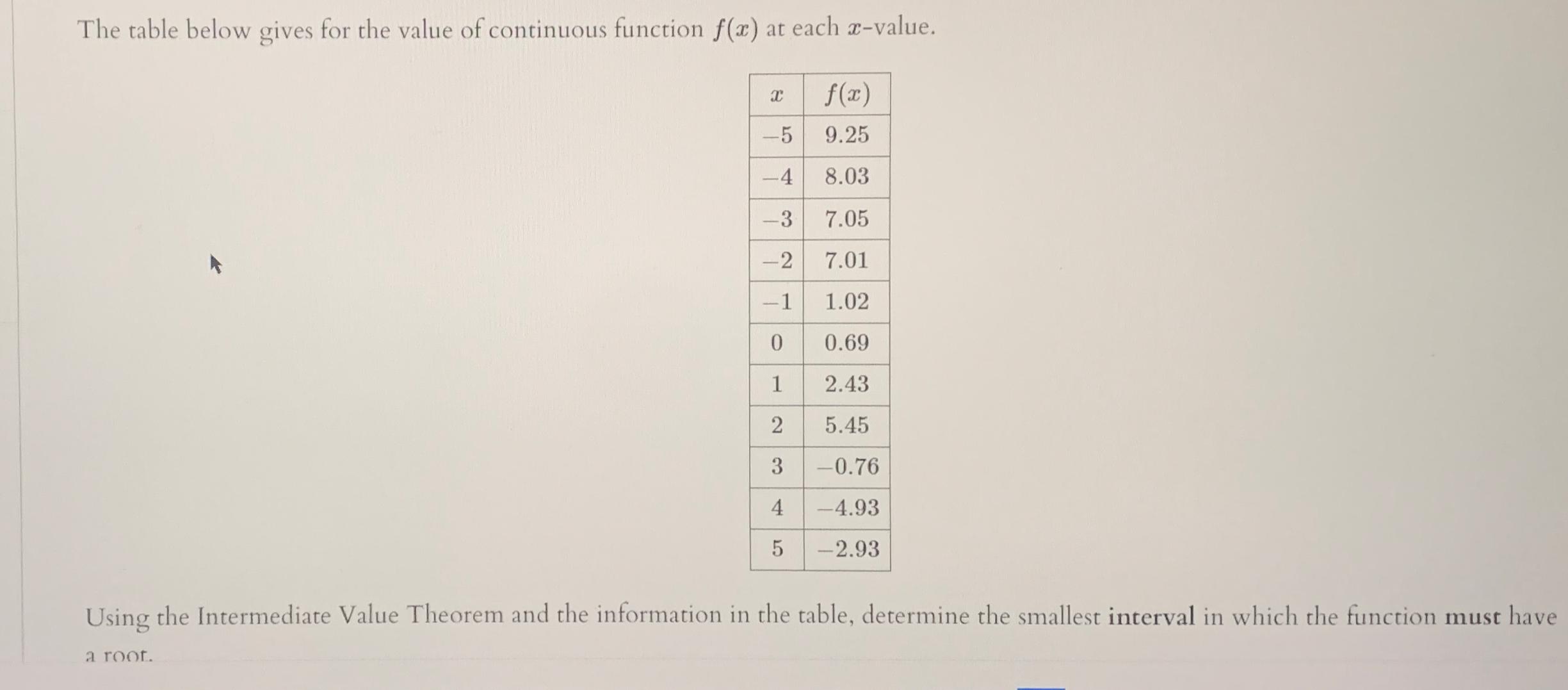 Solved The table below gives for the value of continuous | Chegg.com
