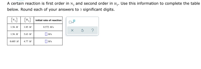 Solved A certain reaction is first order in N2 and second | Chegg.com