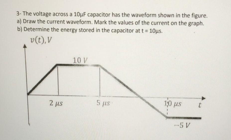 Solved 3- The voltage across a 10uF capacitor has the | Chegg.com