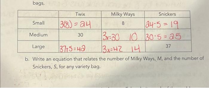Solved Write an equation that relates the number of Milky | Chegg.com