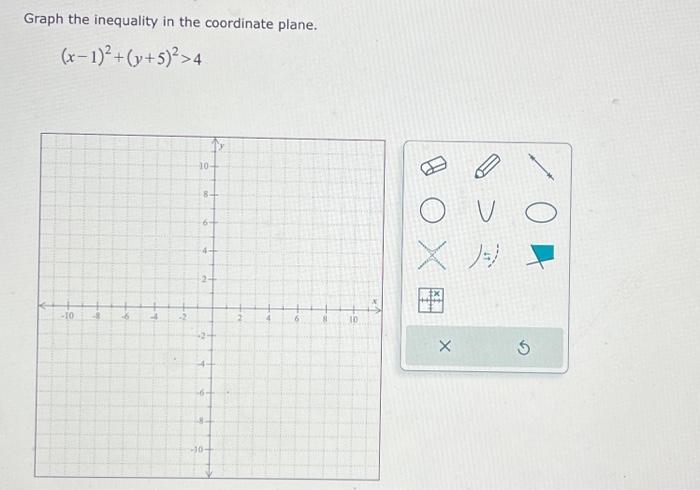 Solved Graph the inequality in the coordinate plane. | Chegg.com