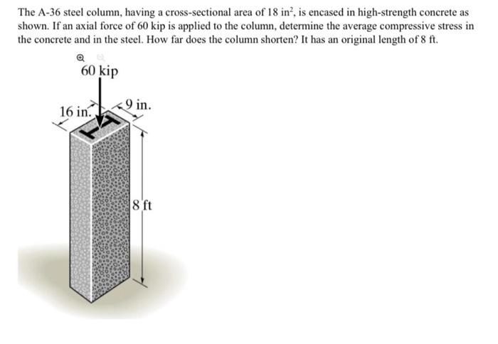 Solved The A-36 steel column, having a cross-sectional area | Chegg.com