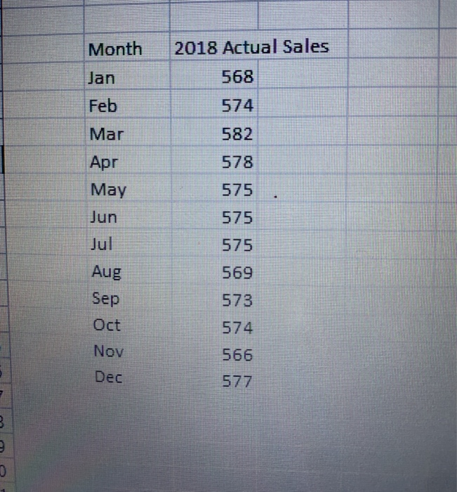 Solved 1.) Obtain the MSE for the model. **explain how to do | Chegg.com