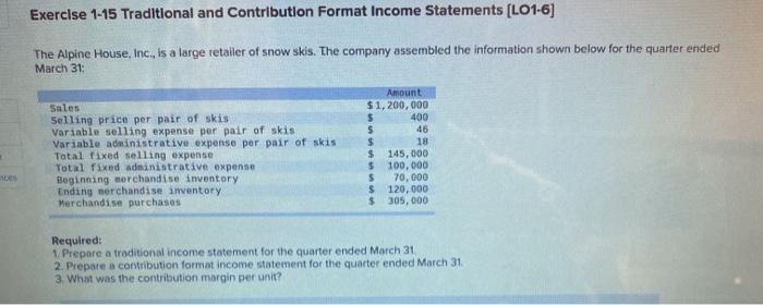 Solved Exercise 1-15 Traditional and Contribution Format | Chegg.com