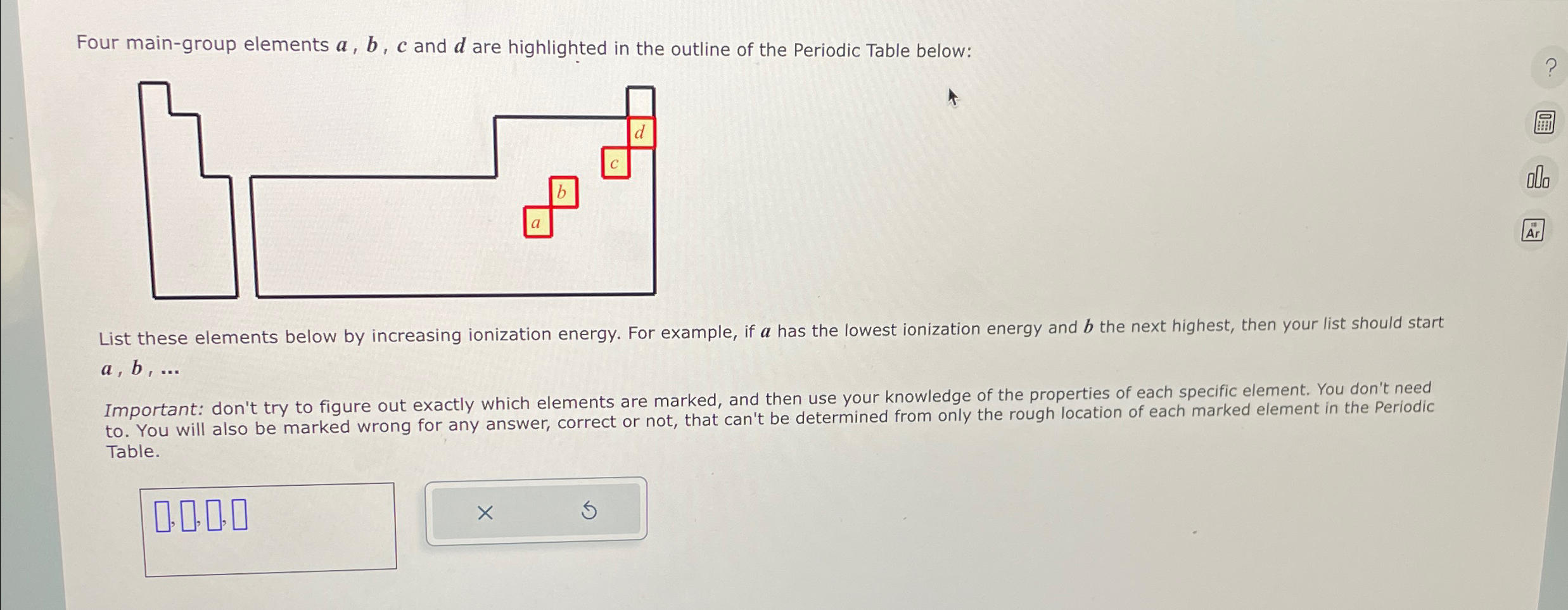 Solved Four main-group elements a,b,c ﻿and d ﻿are | Chegg.com