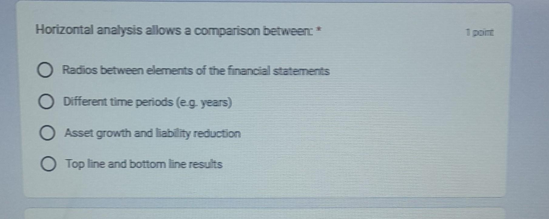 Solved Horizontal analysis allows a comparison between: * I | Chegg.com