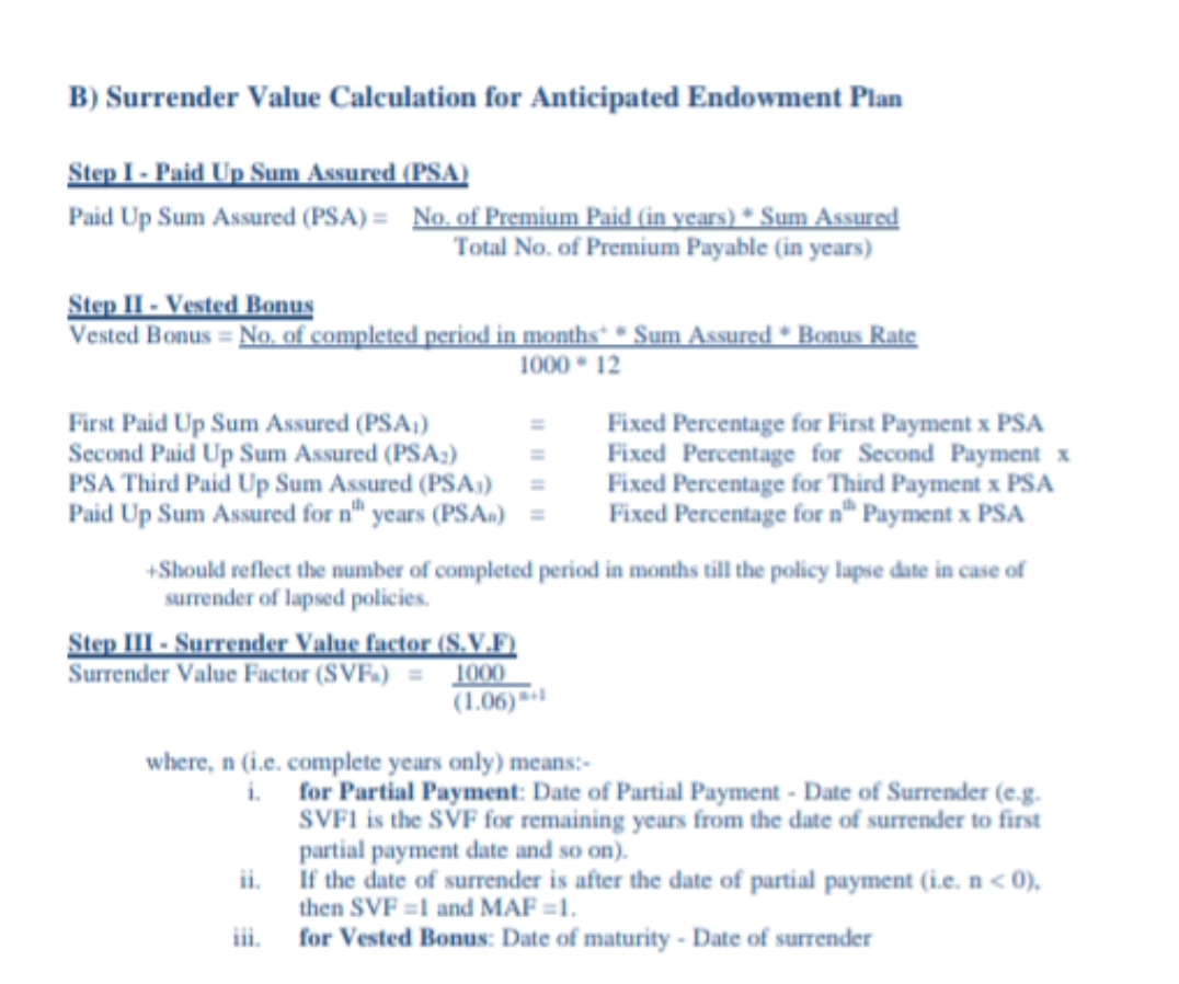 Solved use excel vba for generation of surrender value | Chegg.com